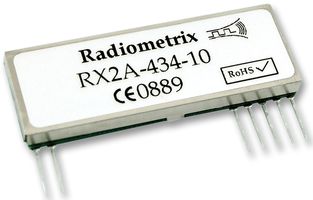 Radiometrix - ISM Radio Modules - SEMIX