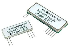 Radiometrix - ISM Radio Modules - SEMIX